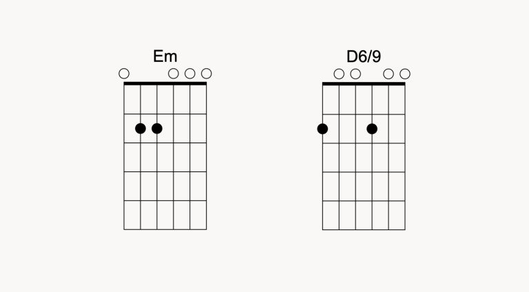 Canzoni facili per chitarra: 10 canzoni per principianti